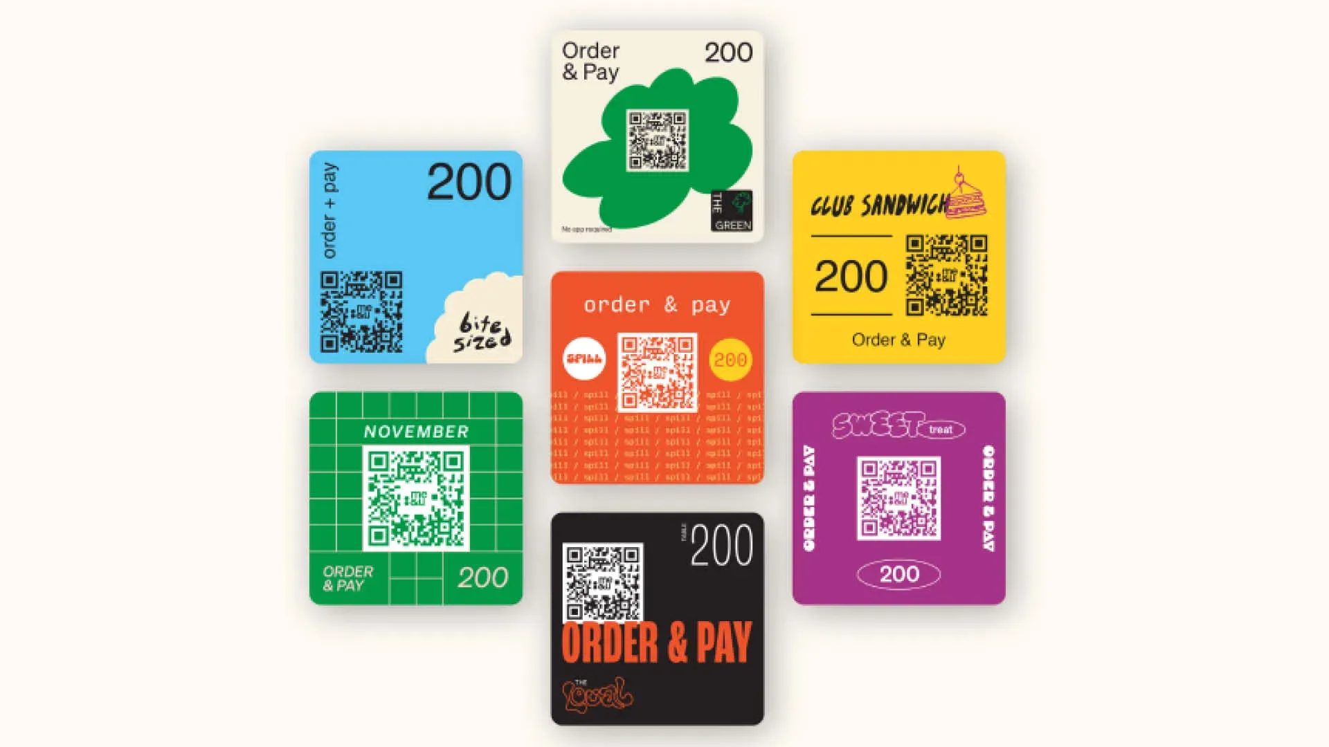 How To Make A Free Qr Code Menu Blog Meandu